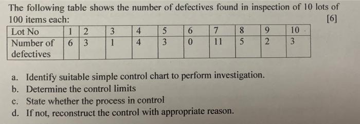 Solved solve the numerical showing calculations. Do not use | Chegg.com