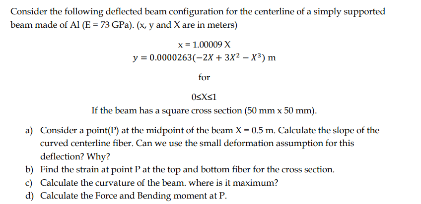 Solved Consider the following deflected beam configuration | Chegg.com