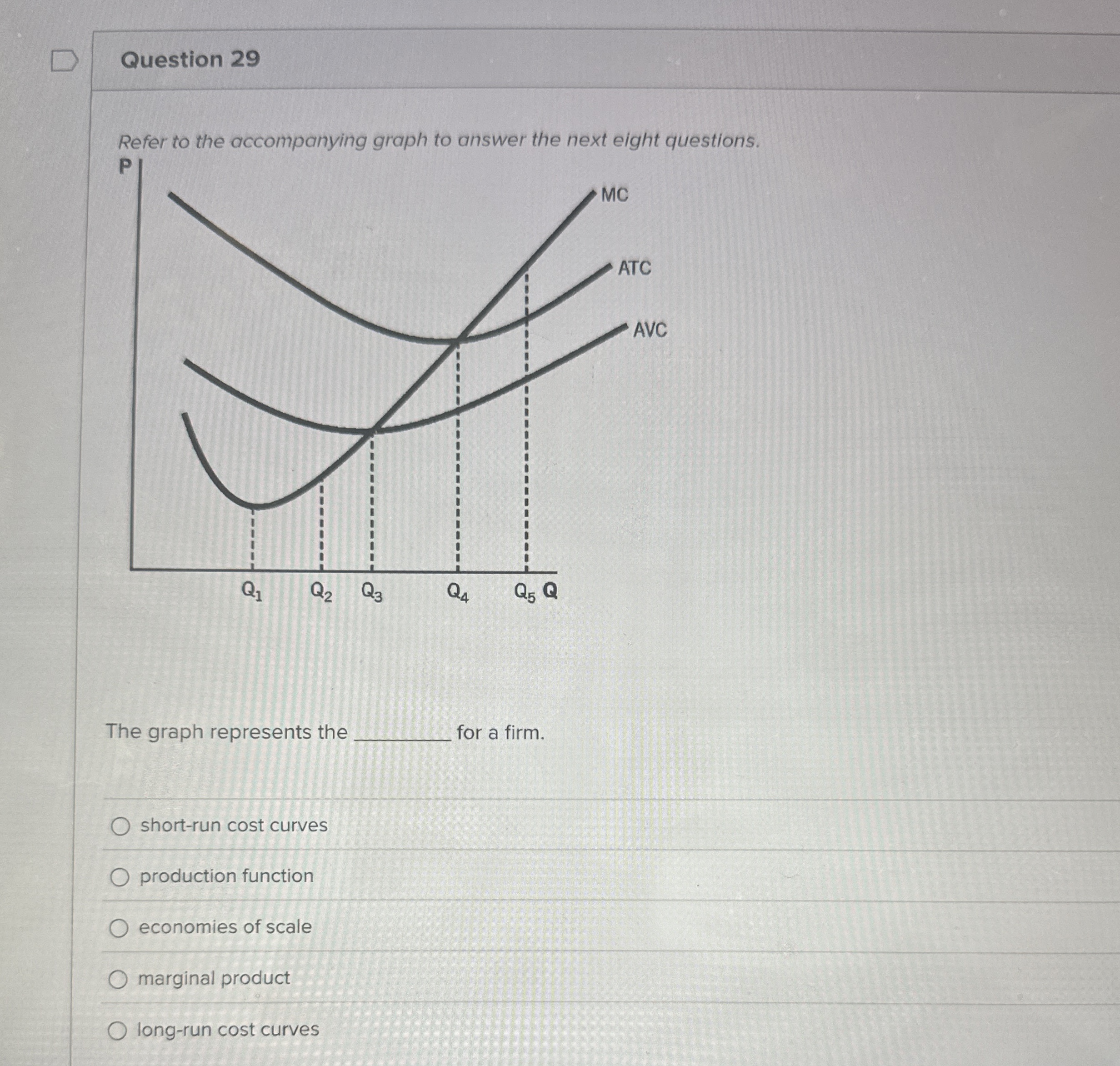 Solved what areas represent consumer surplus after the tax | Chegg.com