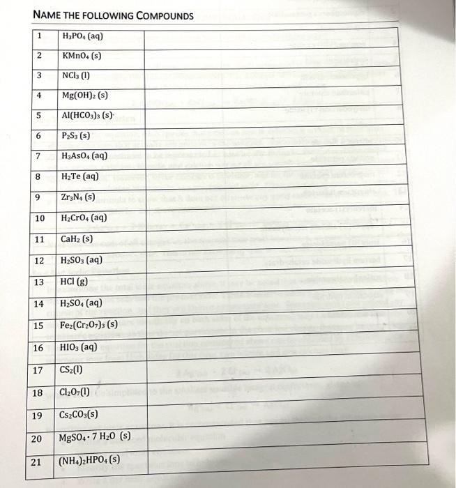 Solved NAME THE FOLLOWING COMPOUNDS | Chegg.com
