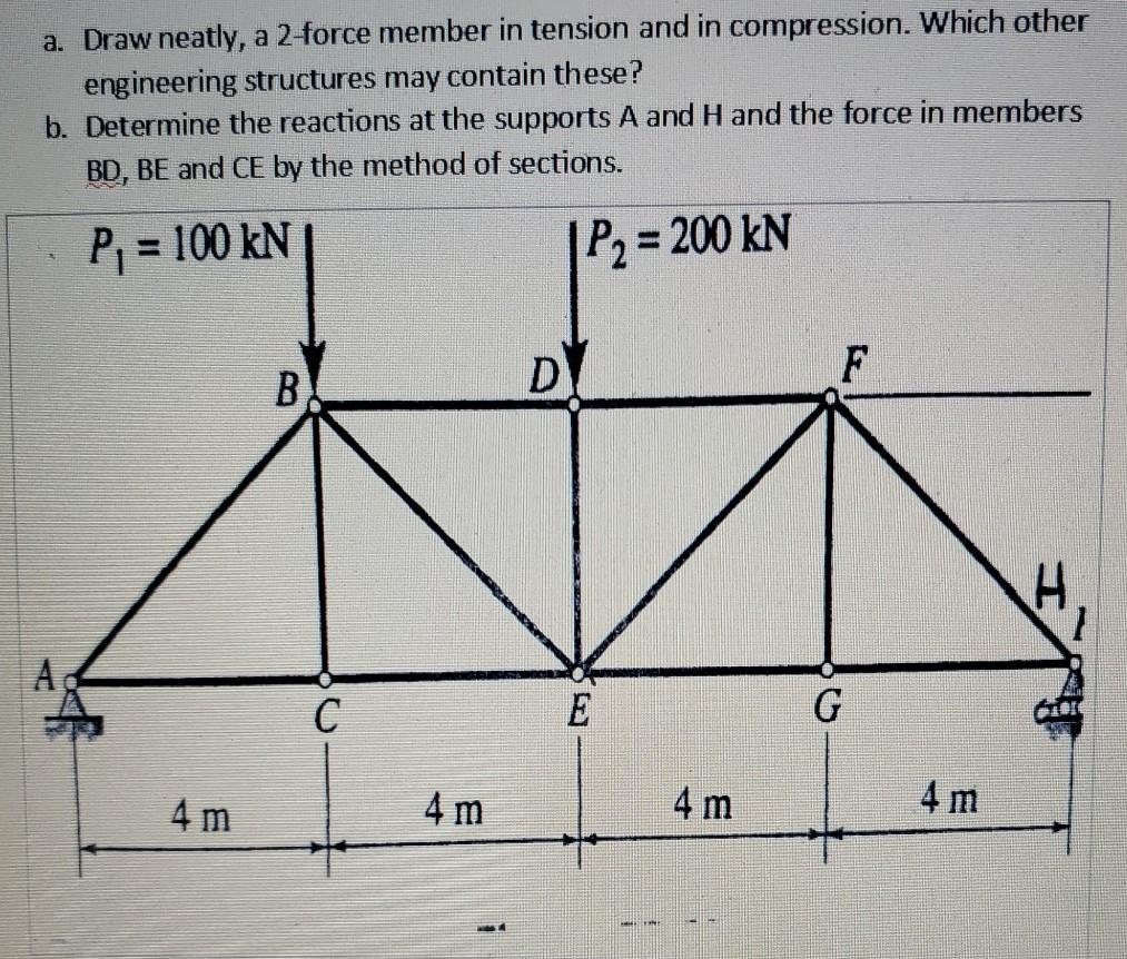 Solved a. Draw neatly, a 2-force member in tension and in | Chegg.com