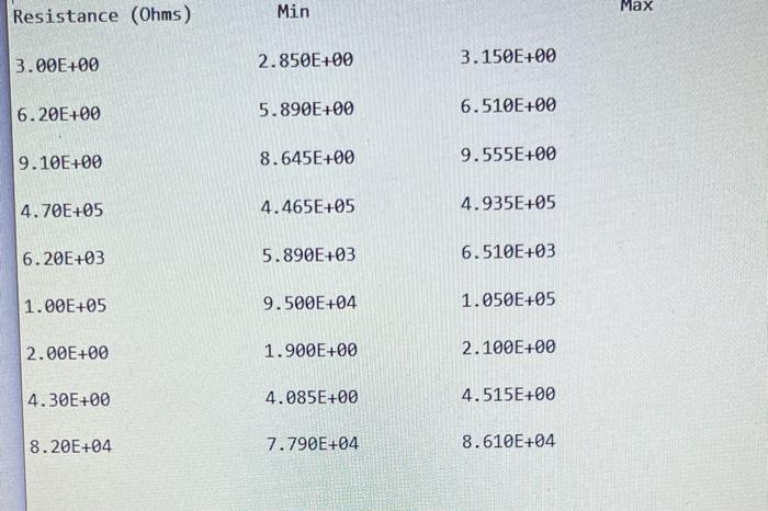 Solved if you could please write a script that reads this | Chegg.com