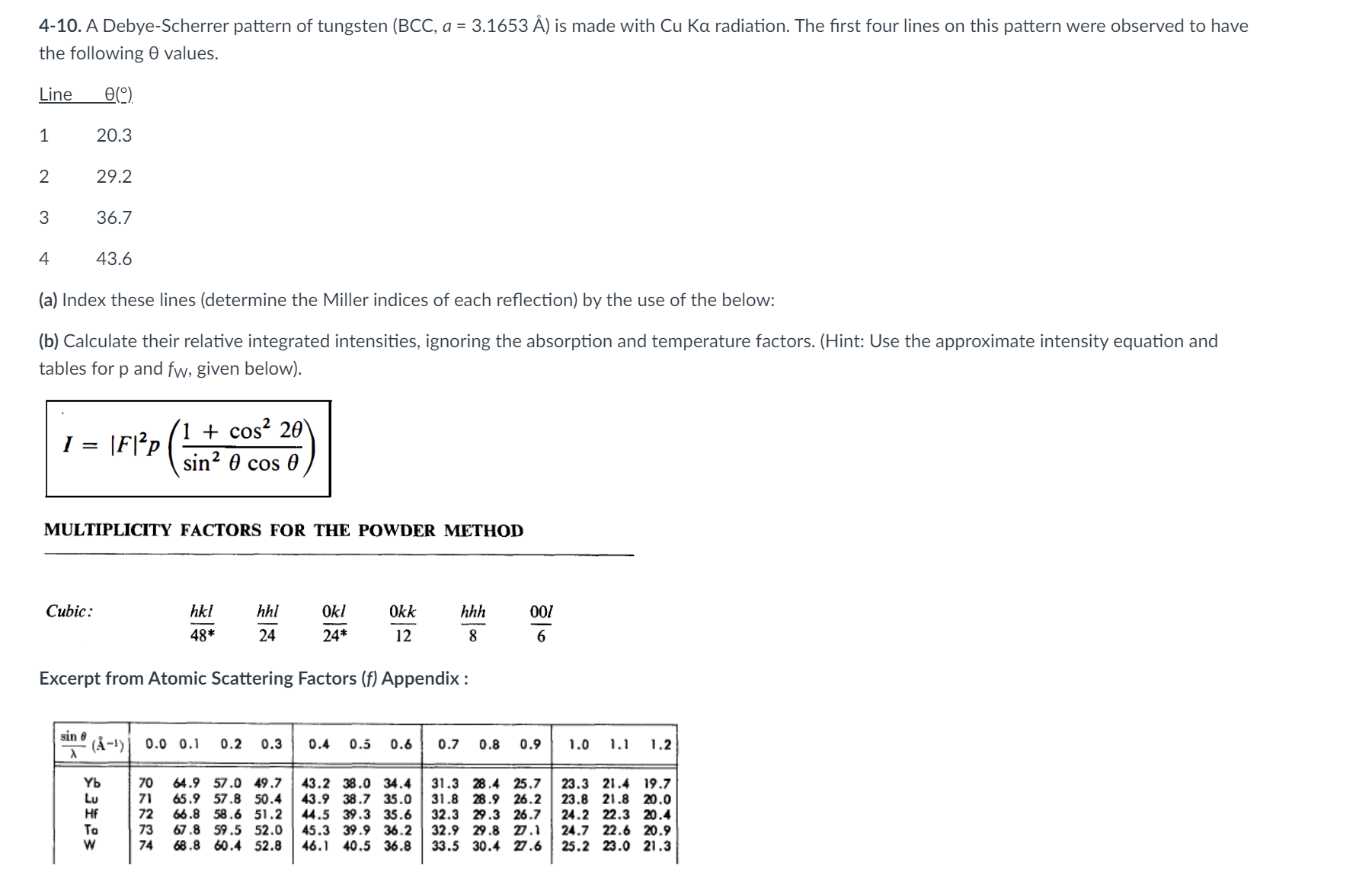 Solved (a) ﻿Index these lines (determine the Miller indices | Chegg.com
