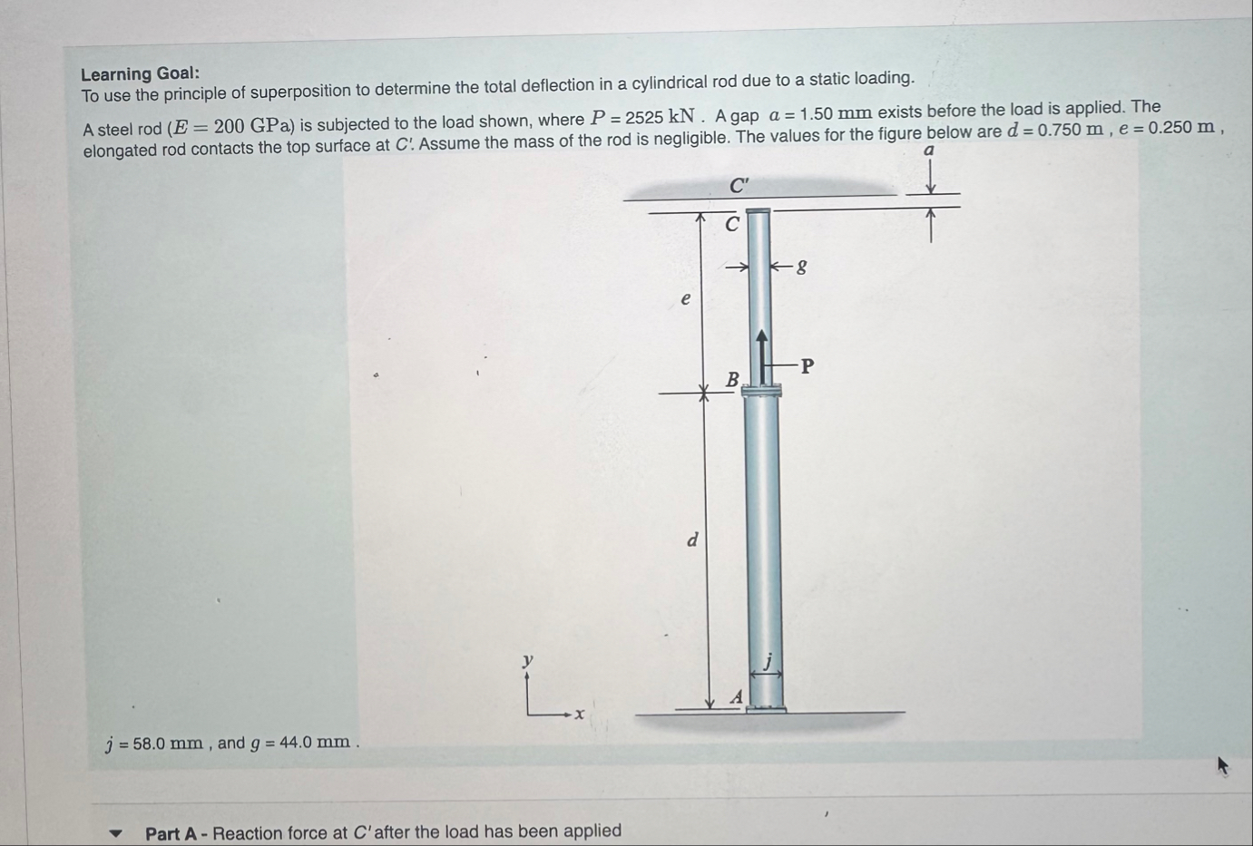 Solved Learning Goal:To use the principle of superposition | Chegg.com