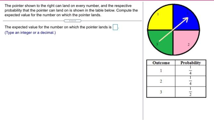 Solved The pointer shown to the right can land on every | Chegg.com