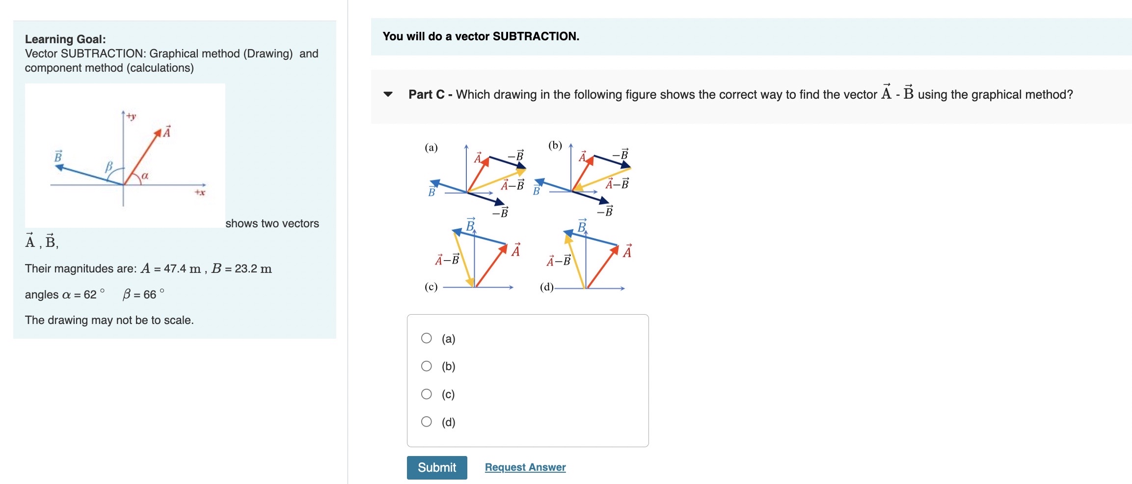 Solved Learning Goal:Vector SUBTRACTION: Graphical method | Chegg.com