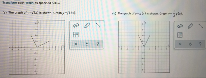Solved Transform each graph as specified below. (a) The | Chegg.com