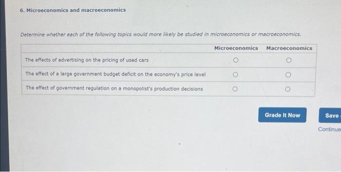 Solved 6. Microeconomics and macroeconomics Determine | Chegg.com