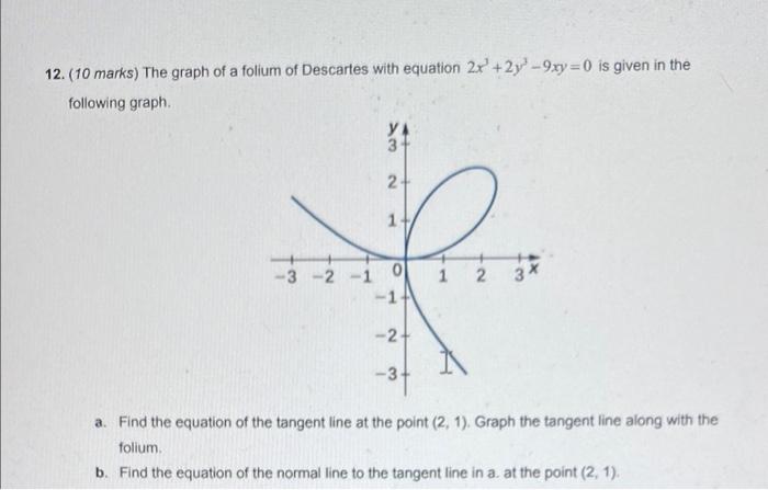Solved 12. (10 marks) The graph of a folium of Descartes | Chegg.com