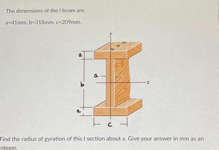 Solved The dimensions of the I beam are: a=41 mm,b=318 | Chegg.com