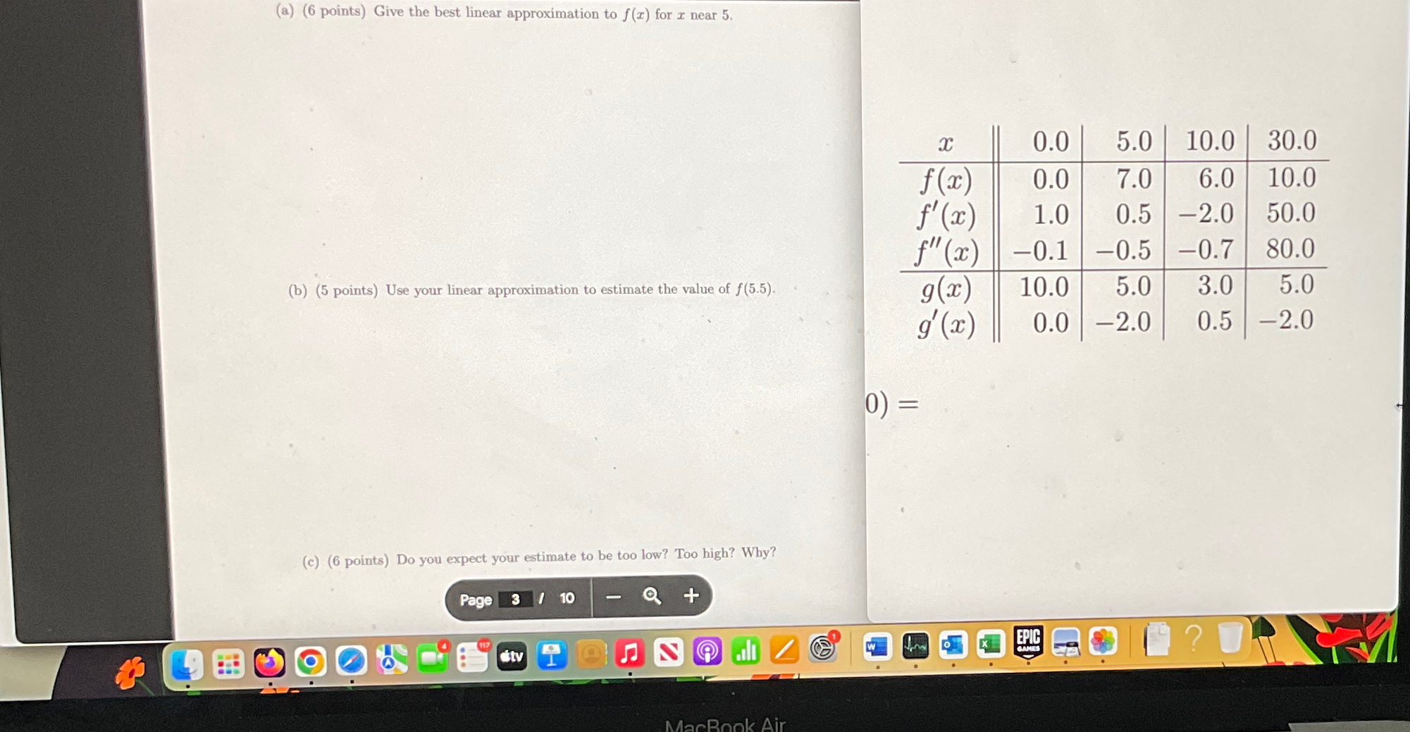 Solved (a) (6 ﻿points) ﻿Give the best linear approximation | Chegg.com