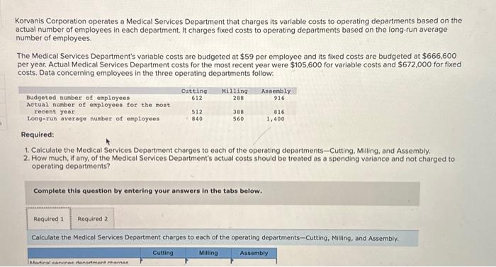 Solved Calculate the Medical Services Department charges to | Chegg.com