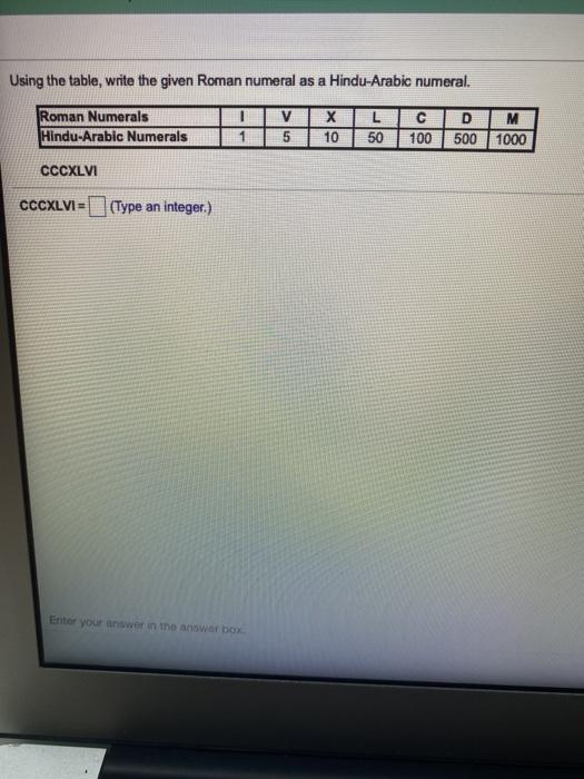 Solved Using the table, write the given Roman numeral as a | Chegg.com