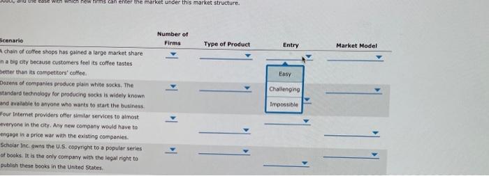Solved For each scenario in the following table, determine | Chegg.com