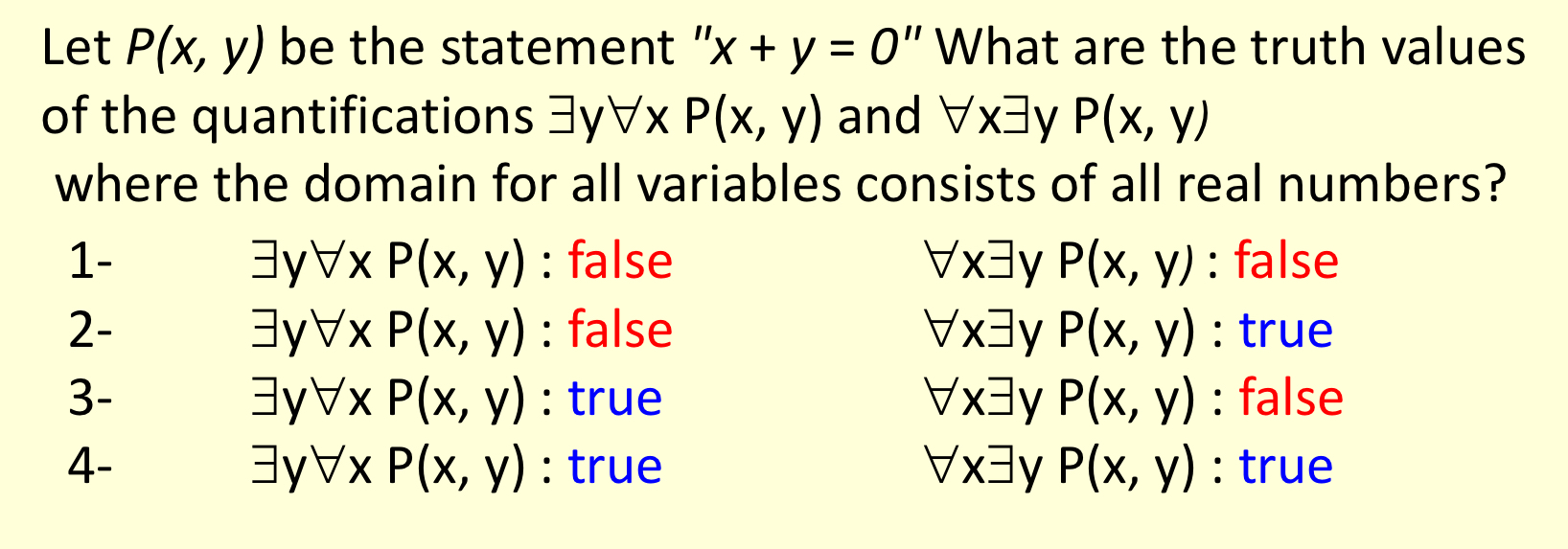 Solved Let P(x,y) ﻿be the statement " x+y=0 " ﻿What are the | Chegg.com
