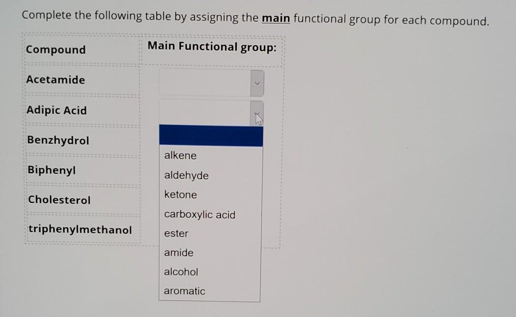 Solved Complete the following table by assigning the main | Chegg.com