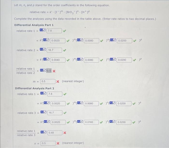 Solved Please help mefind The relative rate of one/two= | Chegg.com