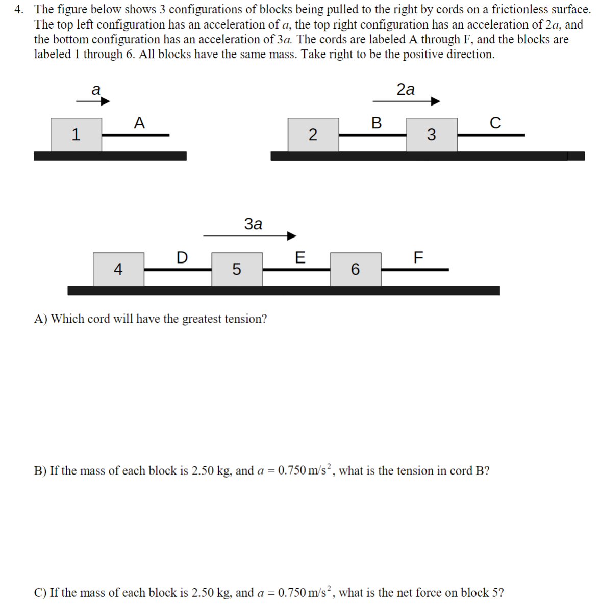 The figure below shows 3 ﻿configurations of blocks | Chegg.com