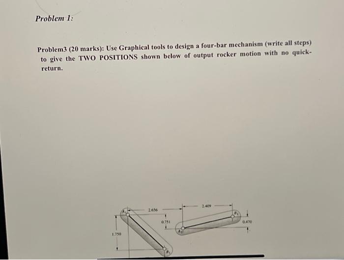 Solved Problem 1: Problem3 (20 marks): Use Graphical tools | Chegg.com