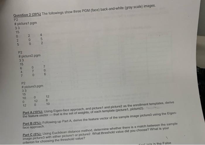 Solved Question 2 (20%) The followings show three PGM (face) | Chegg.com