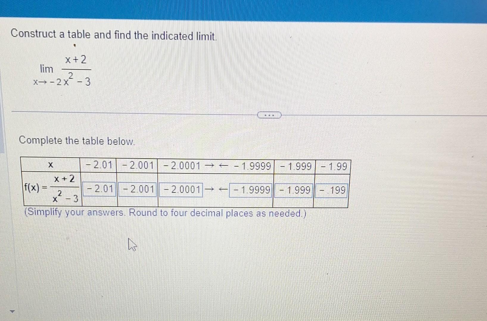 Solved Construct a table and find the indicated limit. | Chegg.com