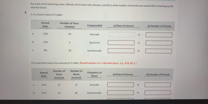 Solved For each of the following cases, indicate (a) to what | Chegg.com