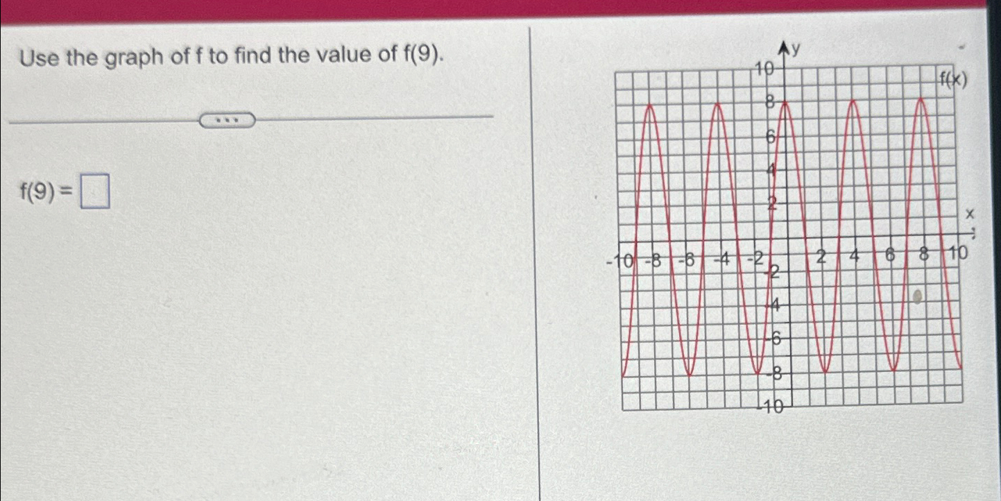 Solved Use the graph of f ﻿to find the value of f(9).f(9)= | Chegg.com