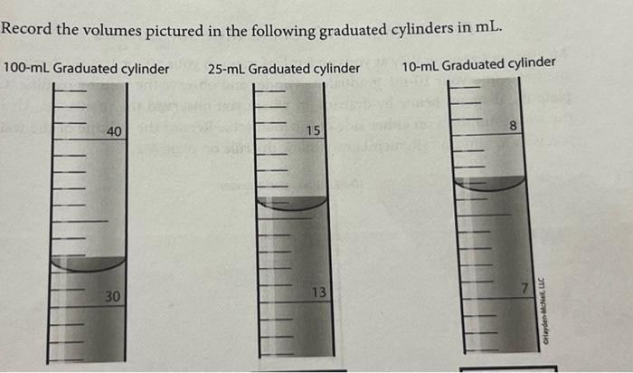 Solved Record the volumes pictured in the following | Chegg.com