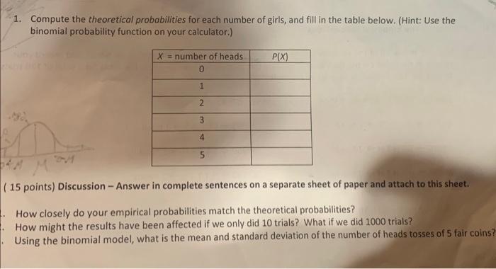 Solved 1. Compute the theoretical probobilities for each | Chegg.com