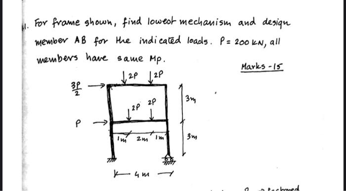 Solved H. For frame shown, find lowest mechanism and design | Chegg.com
