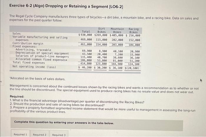 Solved Exercise 6-2 (Algo) Dropping or Retaining a Segment | Chegg.com