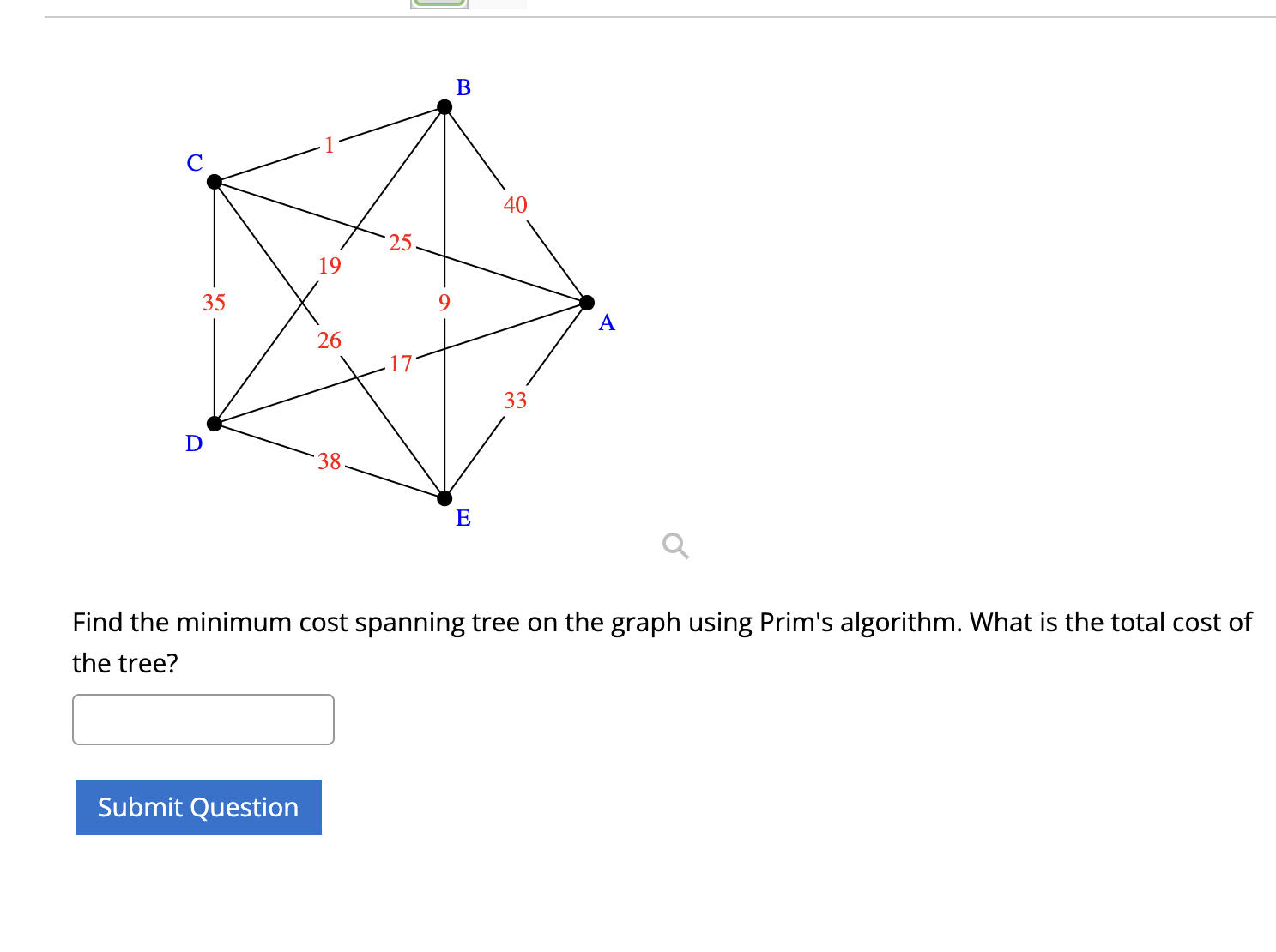Solved pls i need this done before 11. ﻿Find the minimum | Chegg.com
