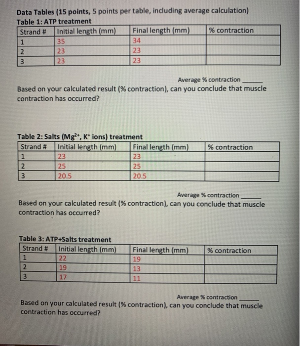 Solved Data Tables (15 points, 5 points per table, including | Chegg.com