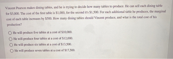Solved Vincent Pearson makes dining tables, and he is trying | Chegg.com