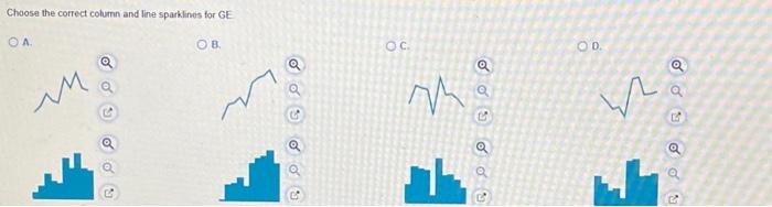 Solved a. Apply both column and line sparklines to visualize | Chegg.com