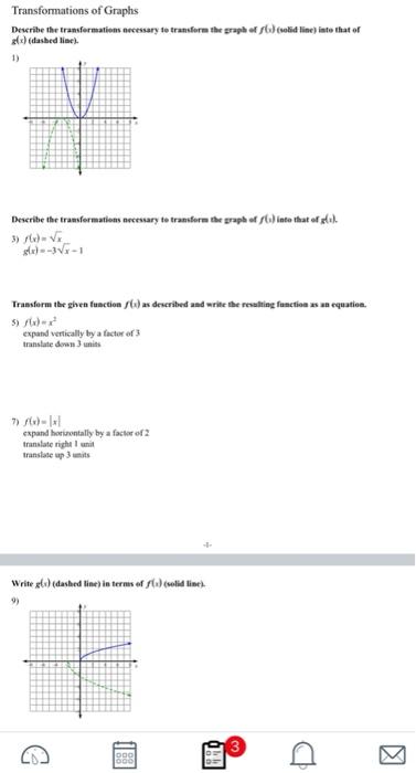 Solved Transformations of Graphs Describe the | Chegg.com