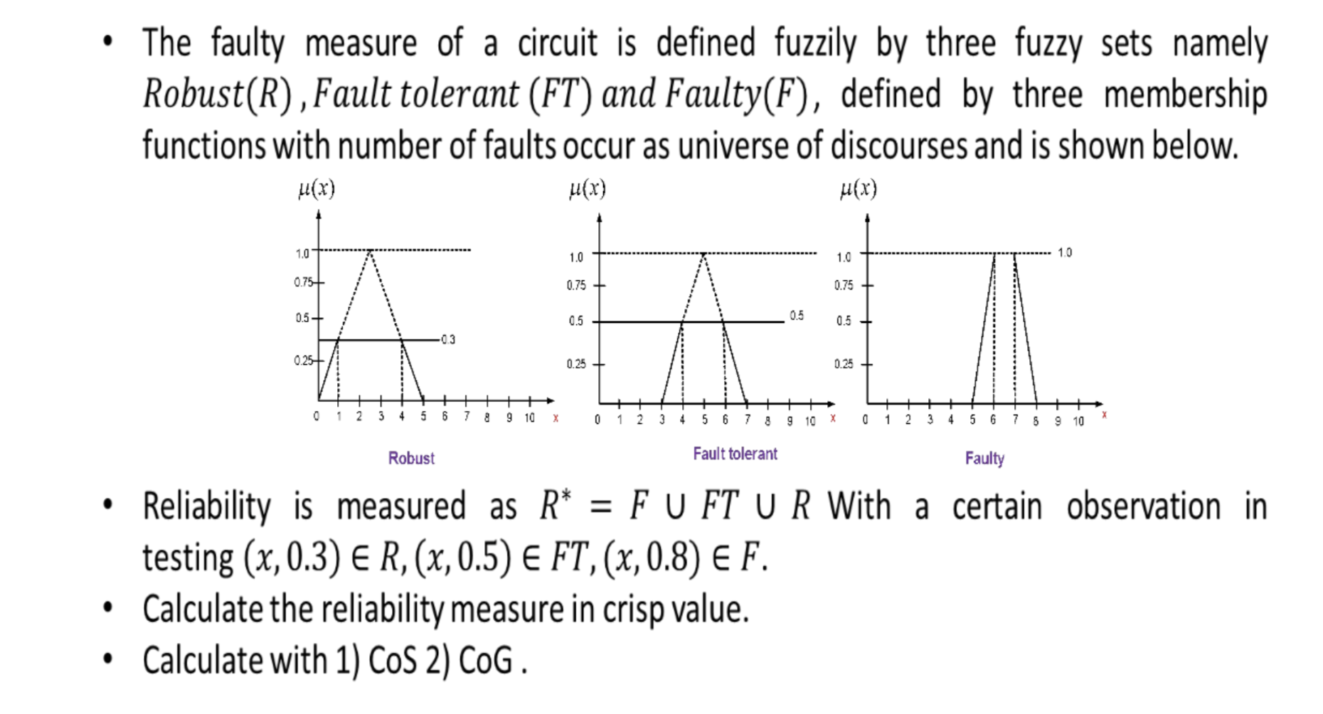 The faulty measure of a circuit is defined fuzzily by | Chegg.com