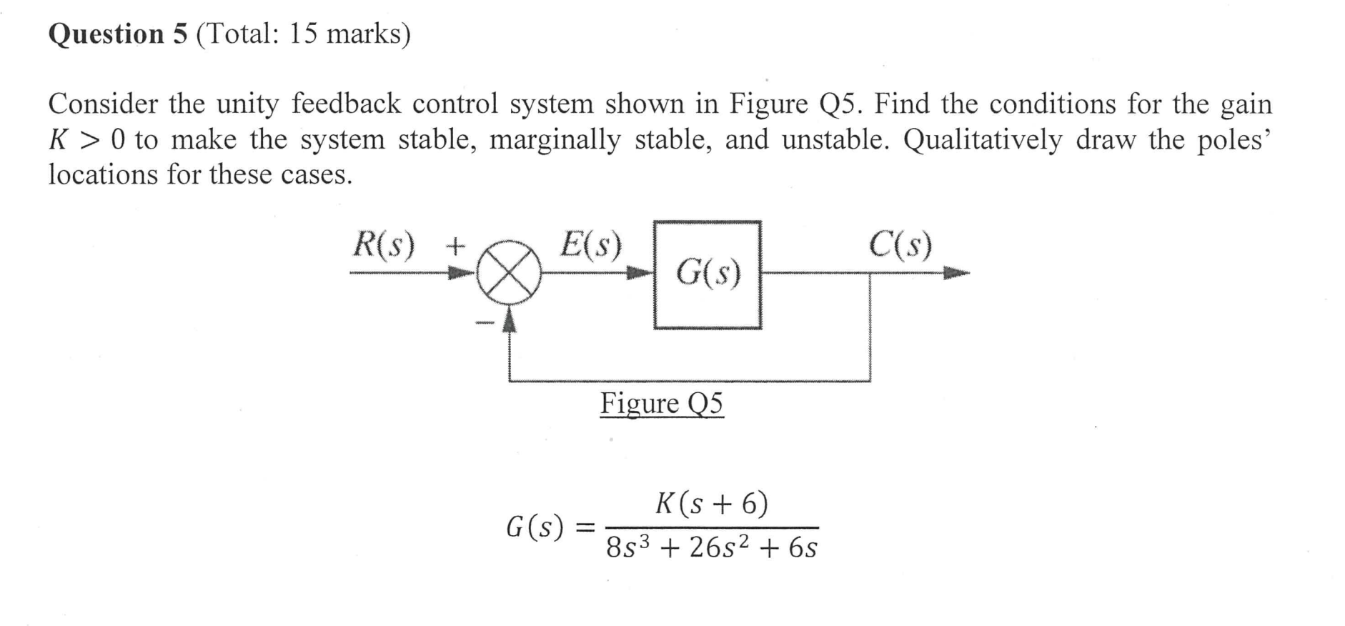 Solved Question 5 (Total: 15 ﻿marks)Consider the unity | Chegg.com