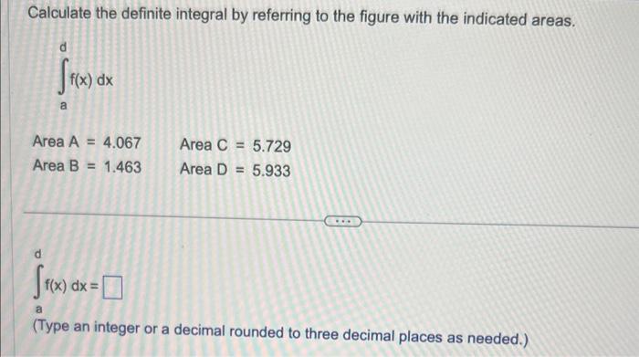Solved Calculate the definite integral by referring to the | Chegg.com