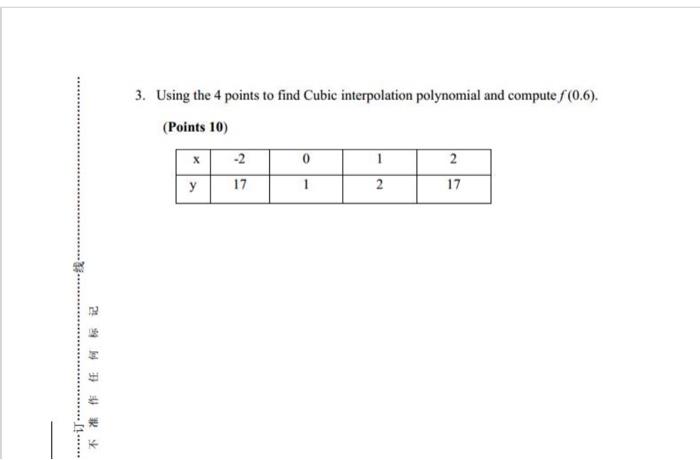 Solved 3. Using the 4 points to find Cubic interpolation | Chegg.com
