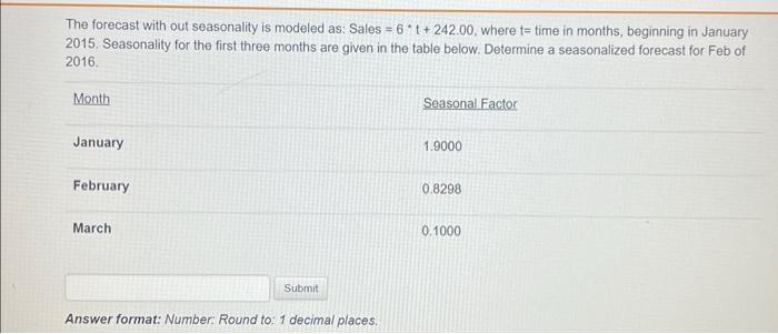 Solved The forecast with out seasonality is modeled as: | Chegg.com