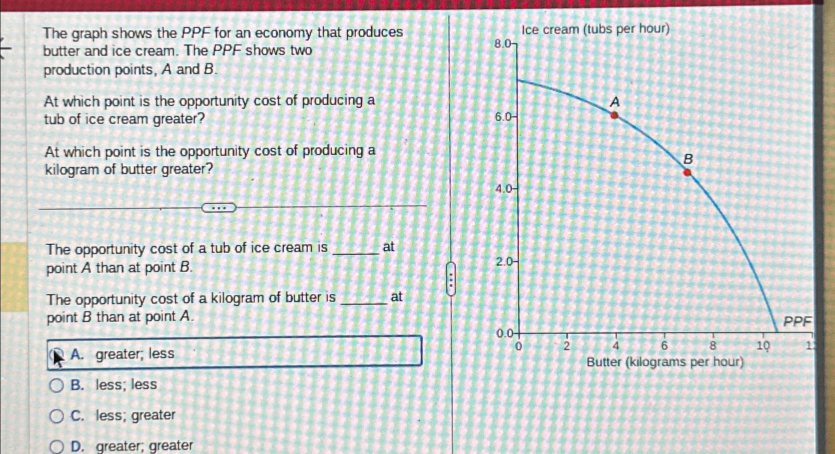 Solved The graph shows the PPF for an economy that produces | Chegg.com