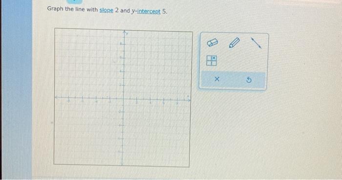 Solved Graph the line with slope 2 and y-intercept 5. 2 6 | Chegg.com
