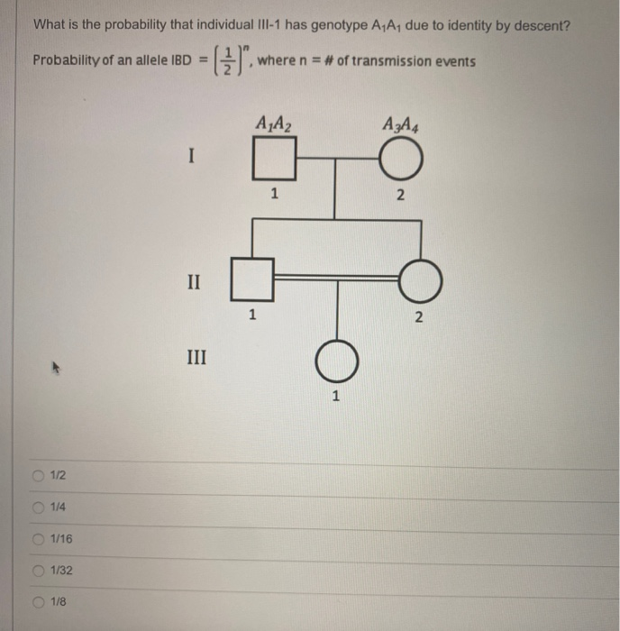 Solved What is the probability that individual III-1 has | Chegg.com