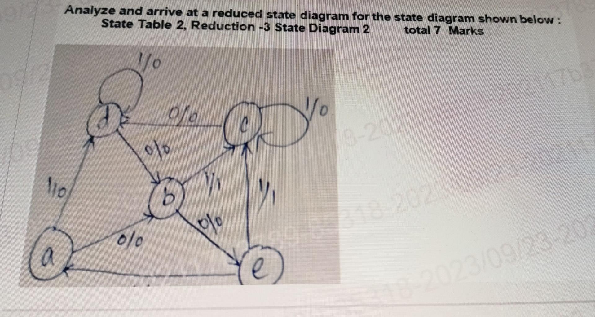 Solved Analyze and arrive at a reduced state diagram for the | Chegg.com