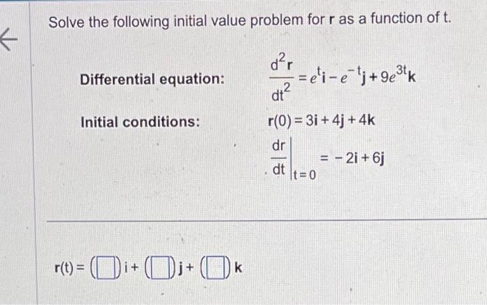 Solved Solve the following initial value problem for r as a | Chegg.com