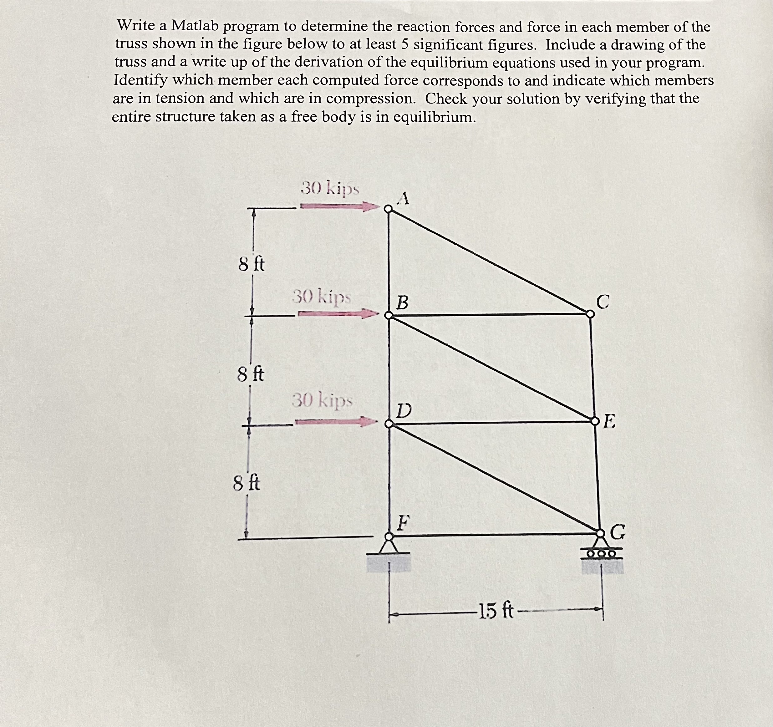 Write a Matlab program to determine the reaction | Chegg.com