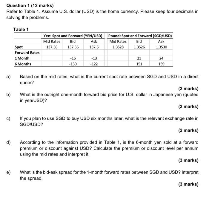 Solved Question 1 (12 marks) Refer to Table 1. Assume U.S. | Chegg.com Solved Question 1 (12 marks) Refer to Table 1. Assume U.S. | Chegg.com