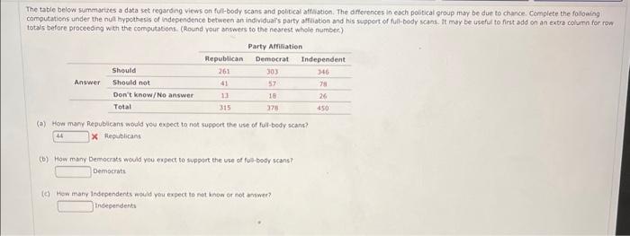 Solved The table below summarizes a data set regarding views | Chegg.com