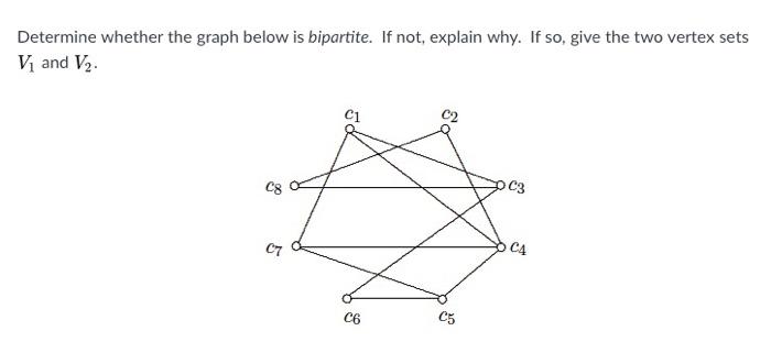 Solved Determine whether the graph below is bipartite. If | Chegg.com